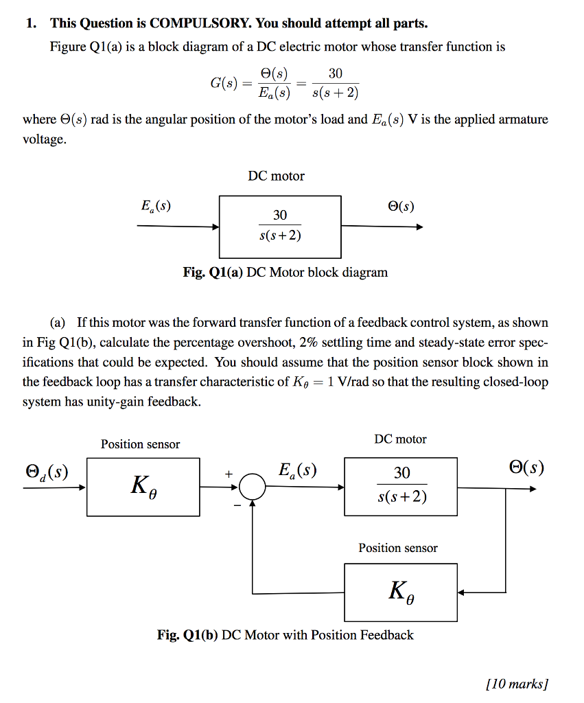 Solved Figure Q1 (a) is a block diagram of a DC electric | Chegg.com