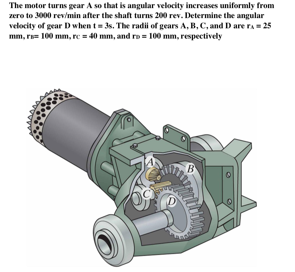 Solved The motor turns gear A so that is angular velocity | Chegg.com