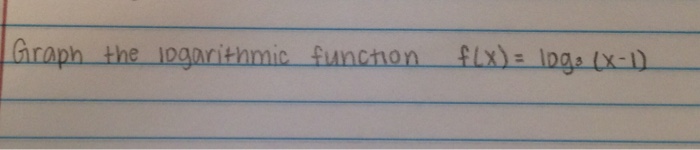Solved Graph the logarithmic function f(x)=log3(x-1) | Chegg.com