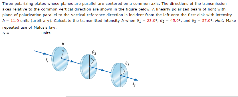 Solved Three polarizing plates whose planes are parallel are | Chegg.com