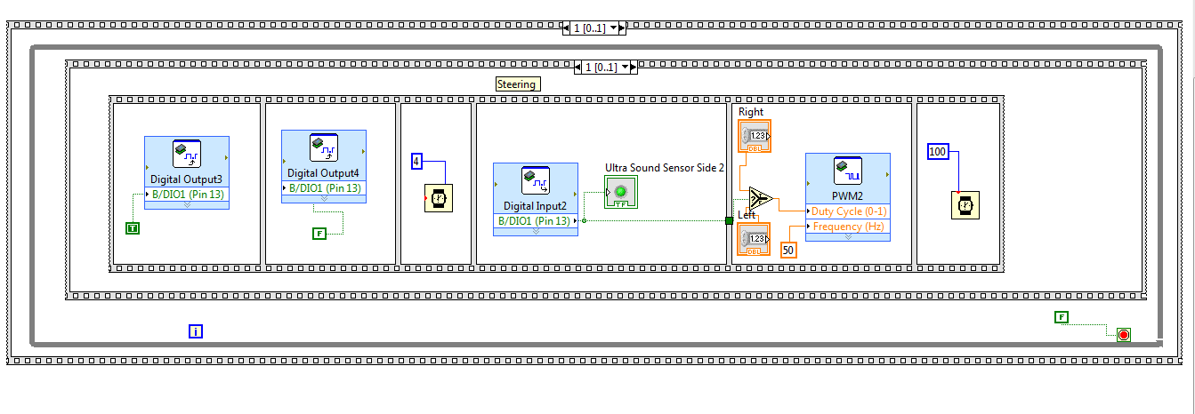 Solved Can I get a little help in creating a Flow Chart for | Chegg.com