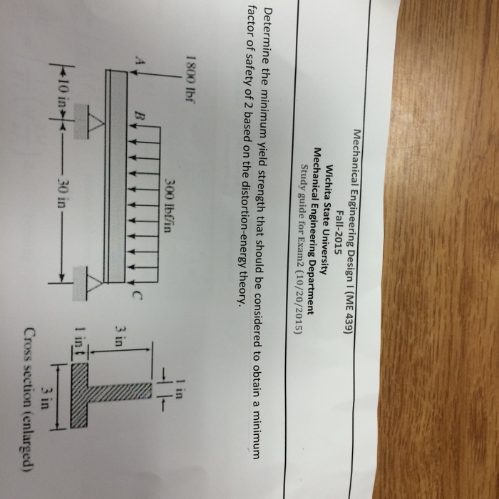 Solved Determine the minimum yield strength that should be | Chegg.com
