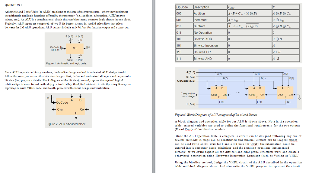 Solved Question1 Description Arithmetic And Logic Units Or