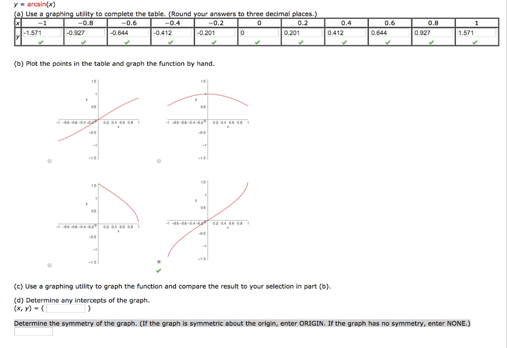 Solved y = arcsin(x) a) Use a graphing utility to complete | Chegg.com