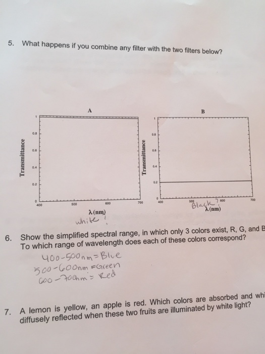 Solved Number 5. What happens if you combine any filter with | Chegg.com
