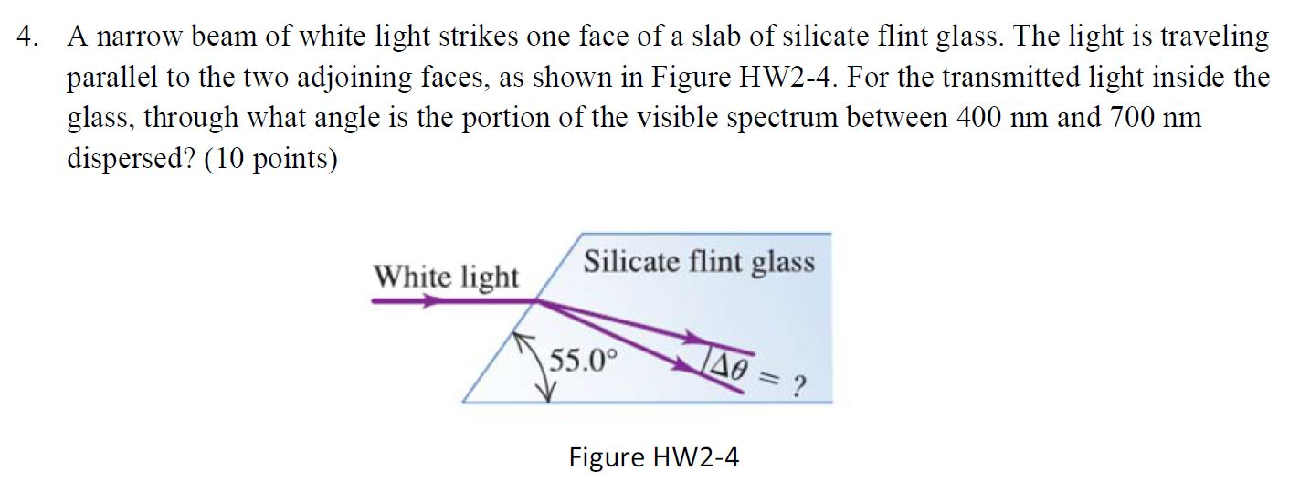 Solved 4. A narrow beam of white light strikes one face of a | Chegg.com
