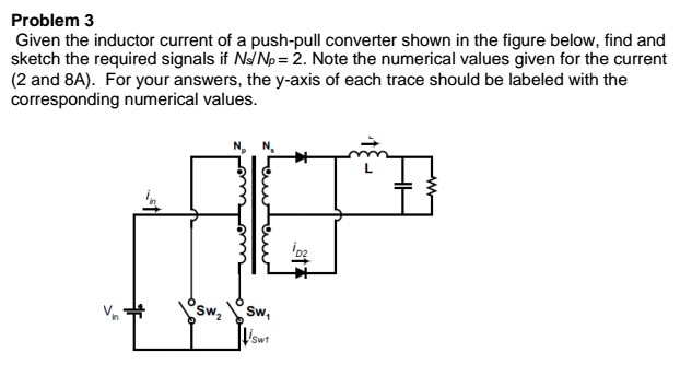 Solved Problem 3 Given the inductor current of a push-pull | Chegg.com