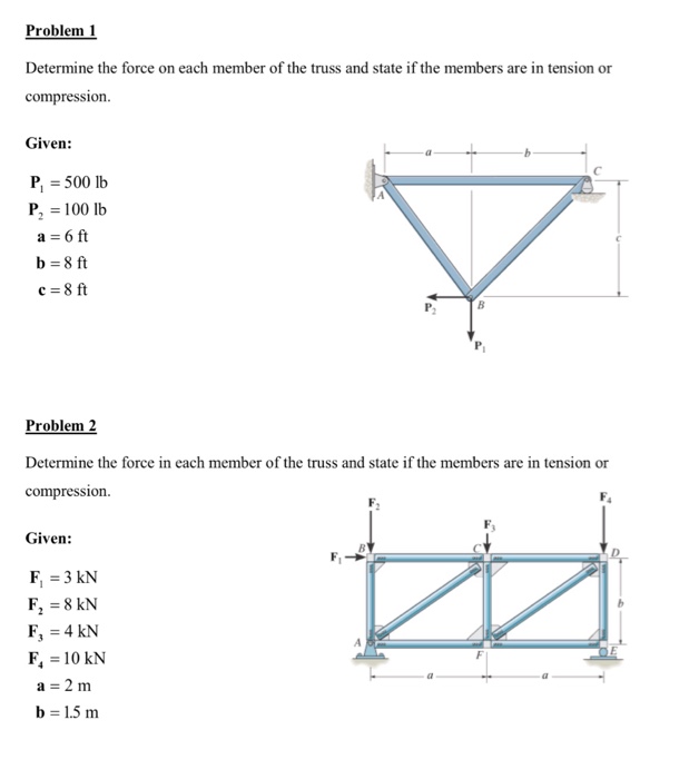Solved Determine the force on each member of the truss and | Chegg.com