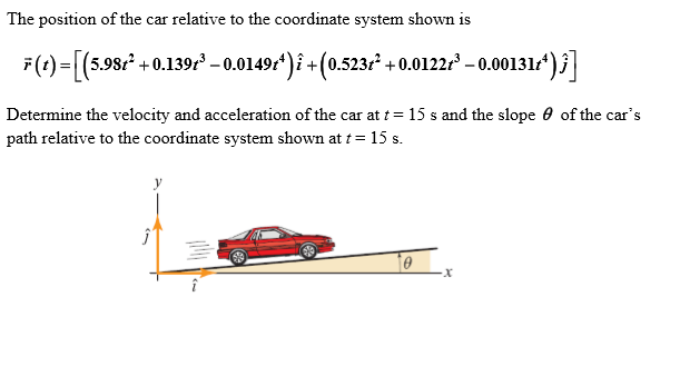 Solved The position of the car relative to the coordinate | Chegg.com