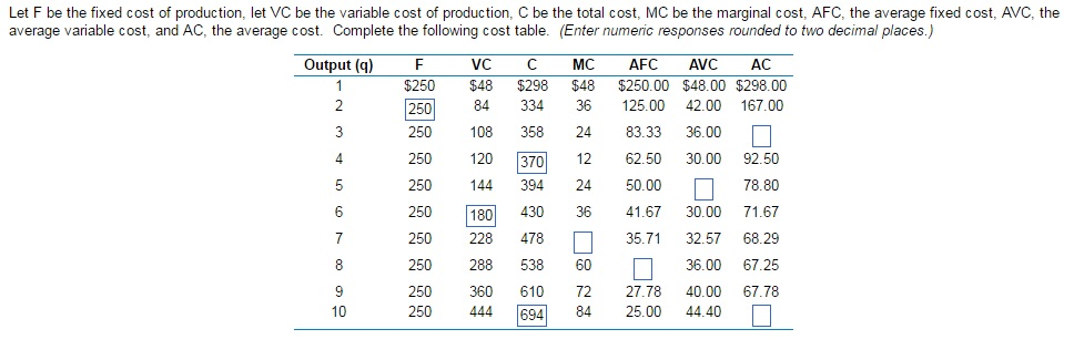 Solved Let F be the fixed cost of production, let VC be the | Chegg.com