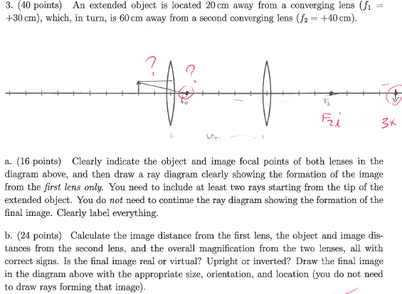 Solved An extended object is located 20cm away from a | Chegg.com