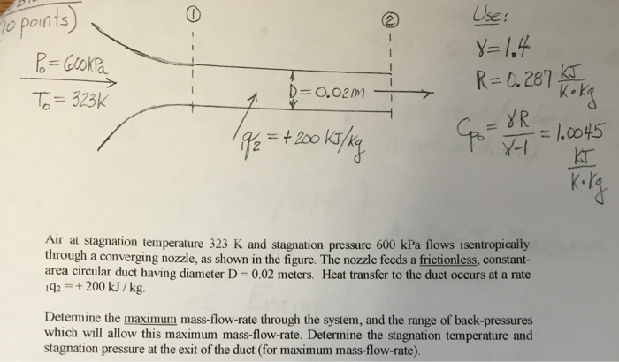 Air at stagnation temperature 323 K and stagnation | Chegg.com