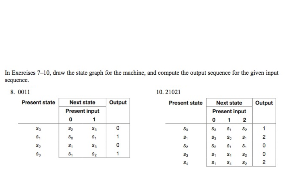 Solved In Exercises 7-10, draw the state graph for the | Chegg.com