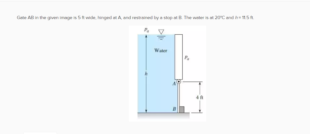 Solved Gate AB in the given image is 5 ft wide, hinged at A, | Chegg.com