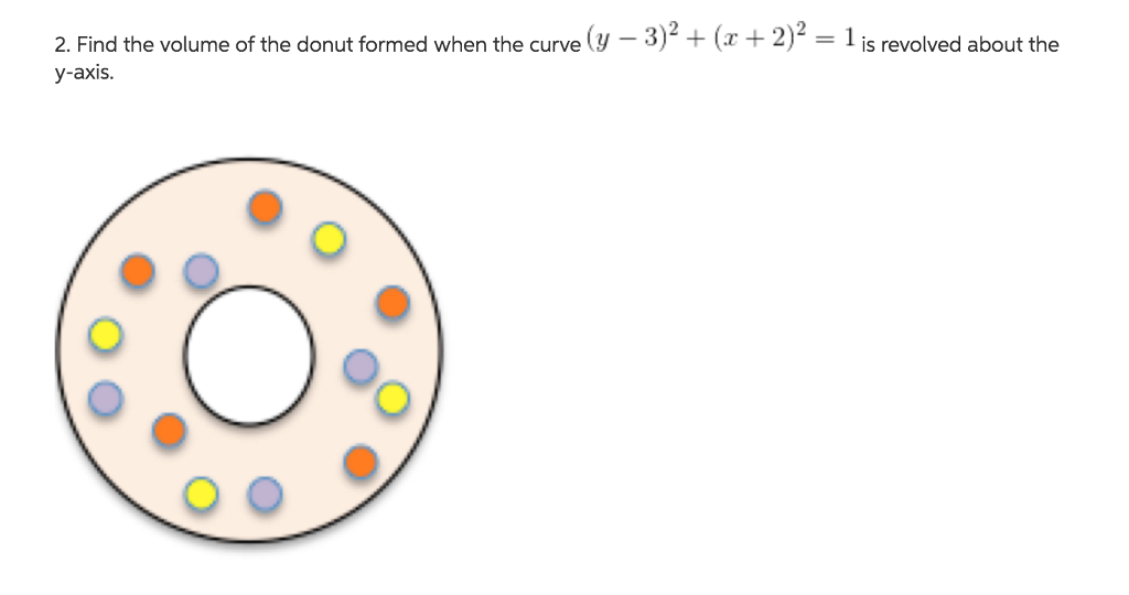 Solved Find the volume of the donut formed when the curve (y | Chegg.com