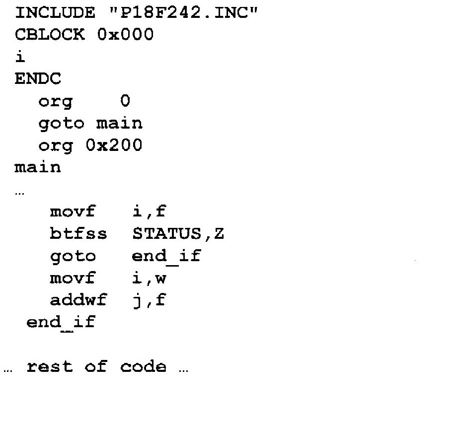 Solved INCLUDE "P18F242.INC" CBLOCK 0x000 i ENDC org 0 goto | Chegg.com