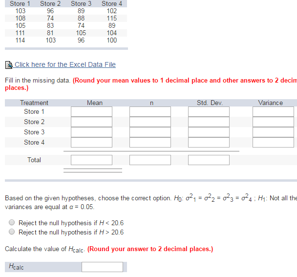 Solved Fill in the missing data. (Round your mean values to | Chegg.com