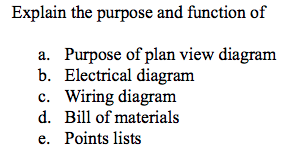 Solved Explain the purpose and function of a. Purpose of | Chegg.com