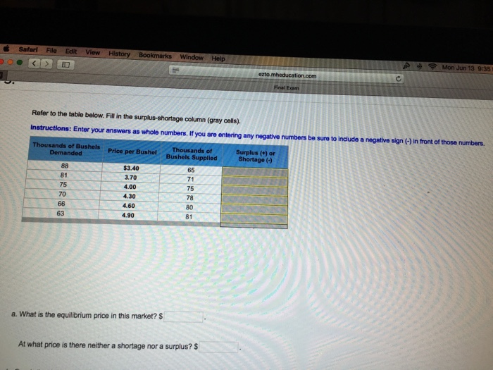 Solved Refer to the table below. Fill In the | Chegg.com