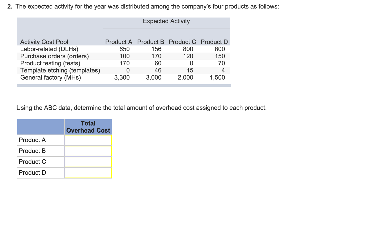 How To Cost A Product Template | PDF Template