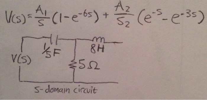 Solved Find the following for the s-domain circuit below. | Chegg.com