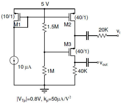 Solved All transistors have finite output impedance, such | Chegg.com