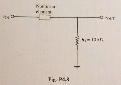 Solved 4.11 The nonlinear element in the circuit of Fig. | Chegg.com