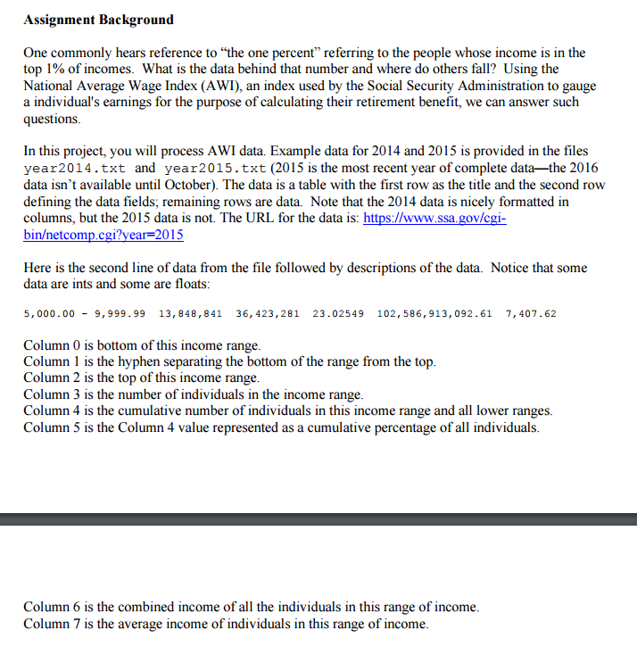Solved Assignment overview This assignment focuses on the | Chegg.com