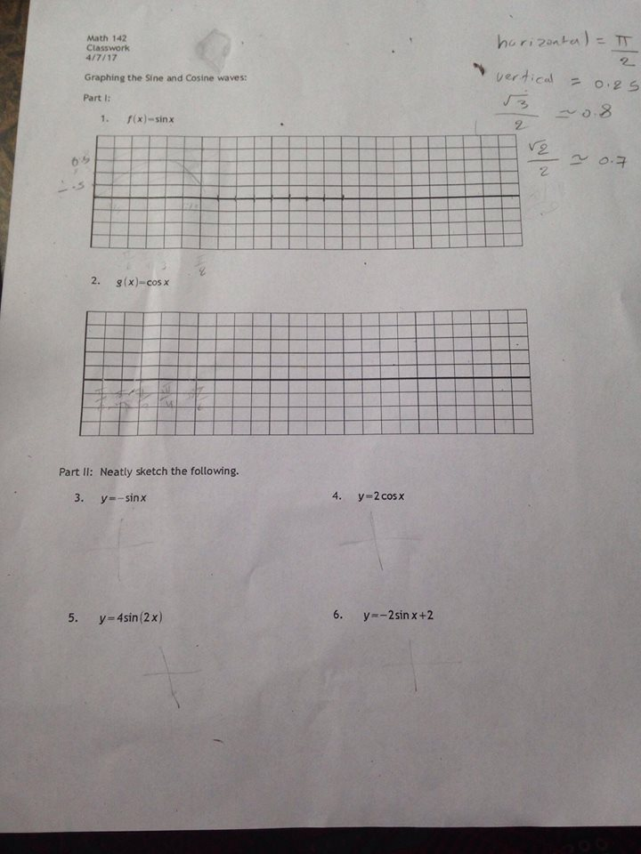 Solved Graphing The Sine And Cosine Waves F X Sin X