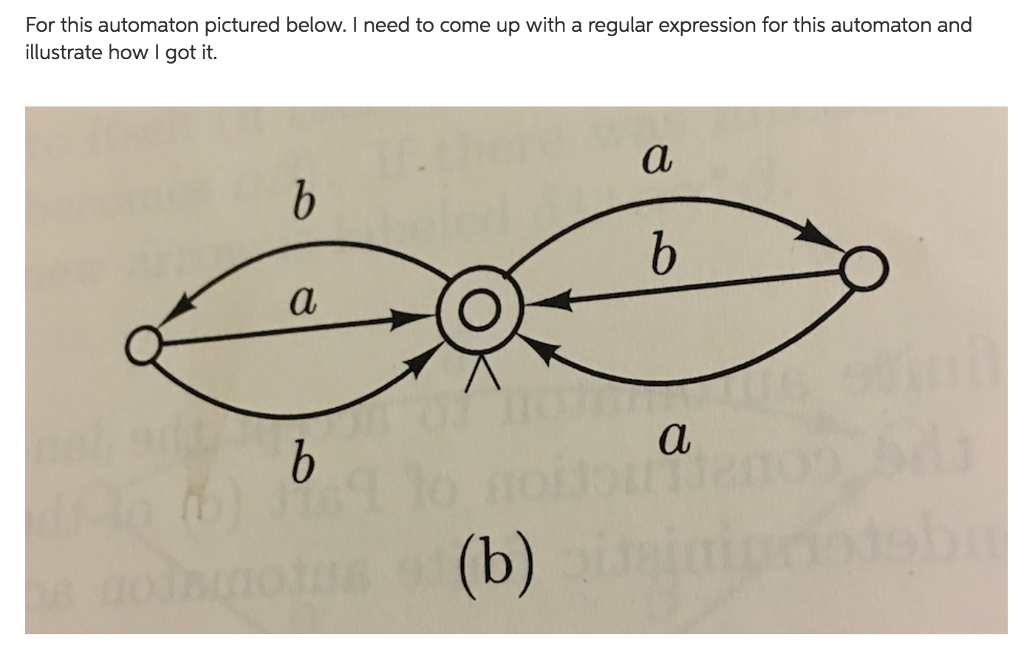 Solved For this automaton pictured below. I need to come up | Chegg.com