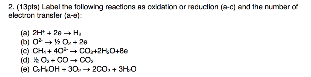 Solved Label the following reactions as oxidation or | Chegg.com