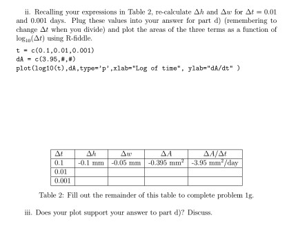 1+si 포 -r | Chegg.com