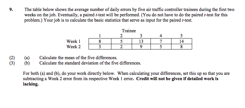Solved 9. The table below shows the average number of daily | Chegg.com