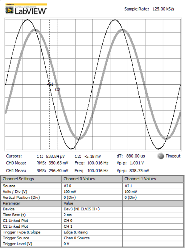 Solved Using MATLAB, MathScript, or Excel software along | Chegg.com