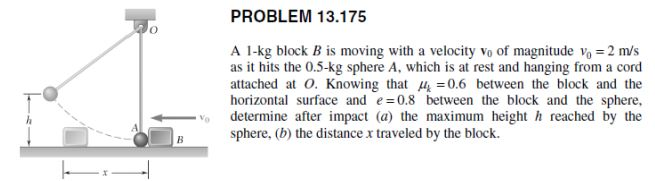 Solved A 1-kg block B is moving with a velocity v0 of | Chegg.com