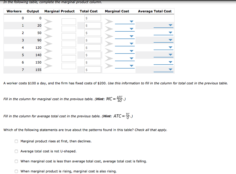 Solved In the following table, complete the marginal product | Chegg.com