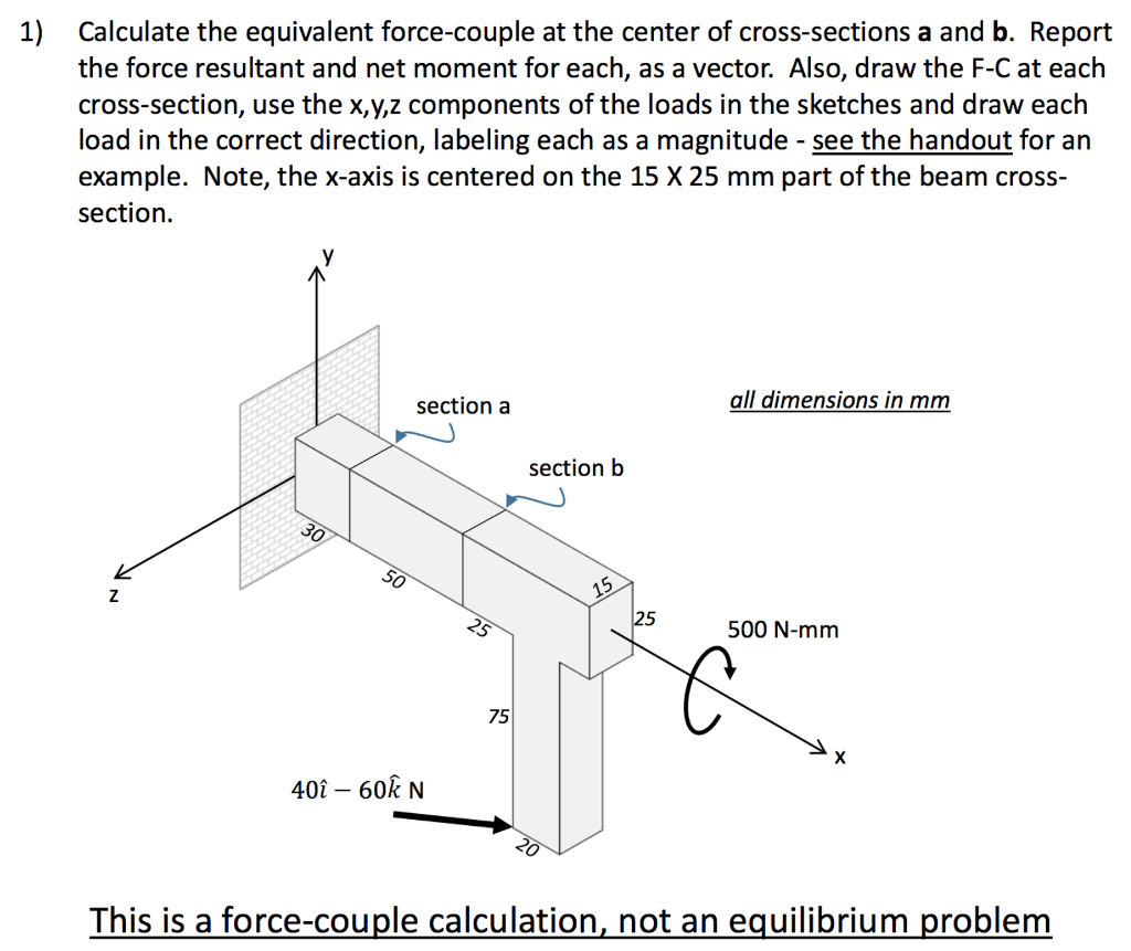 Solved 1) Calculate the equivalent force-couple at the | Chegg.com