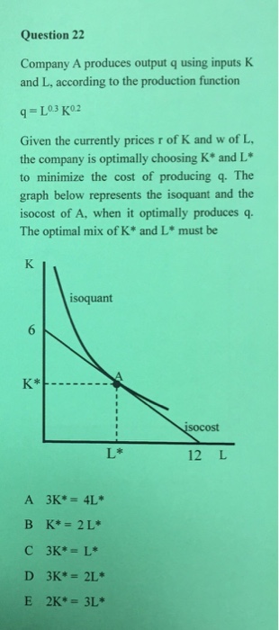 Solved Company A produces output q using inputs K and L, | Chegg.com