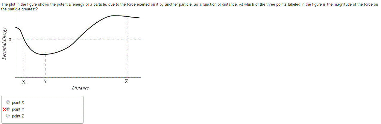Solved The plot in the figure shows the potential energy of | Chegg.com Solved The plot in the figure shows the potential energy of | Chegg.com