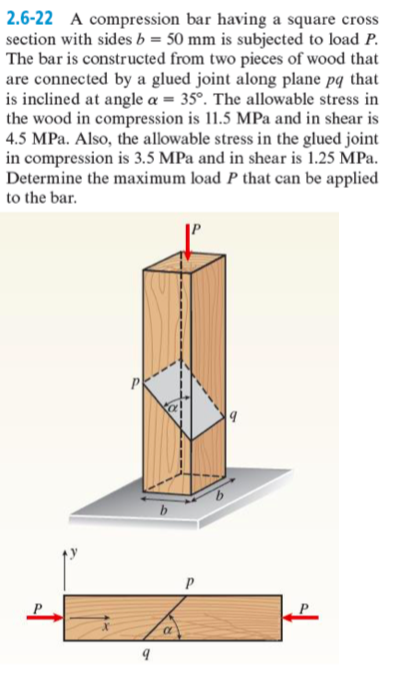 Solved 2.6-22 A compression bar having a square cross | Chegg.com