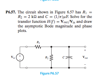 Solved please solve by using IMPEDANCE METHOD for the | Chegg.com