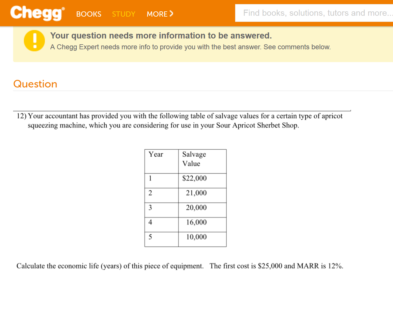 Solved Chegg BOOKS STUDY MORE Your question needs more | Chegg.com