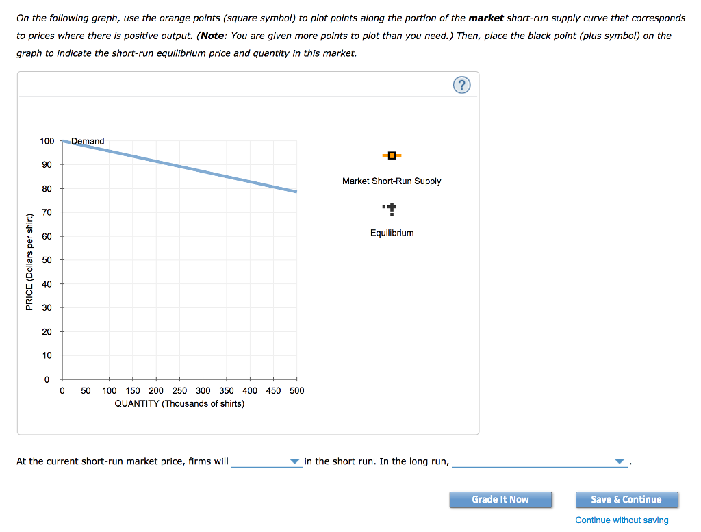 Solved 5. Deriving the short-run supply curve Consider the | Chegg.com