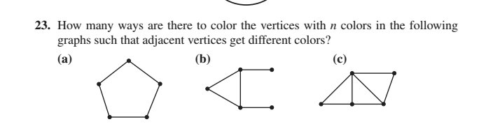 Solved How many ways are there to color the vertices with n | Chegg.com
