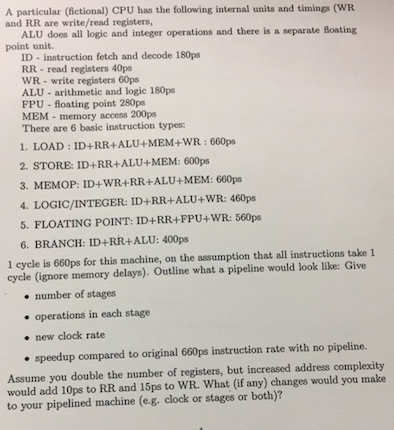 Solved A particular (fictional) CPU has the following | Chegg.com