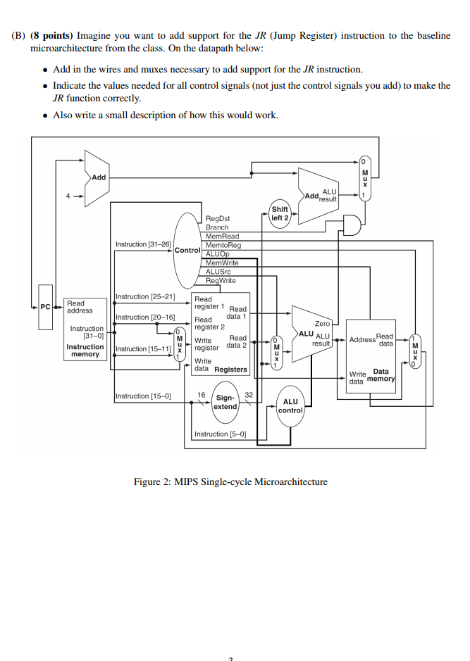 Solved Imagine you want to add support for the JR (Jump | Chegg.com