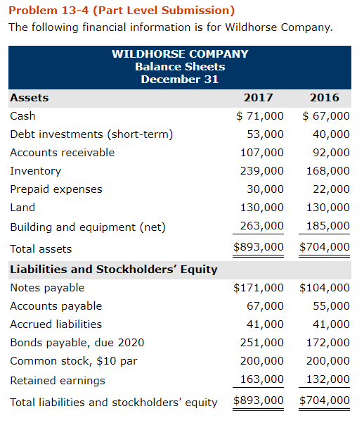 Solved Problem 13-4 (Part Level Submission) The following | Chegg.com