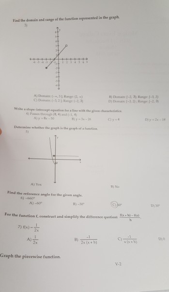 Solved Find the domain and eange of the function represented | Chegg.com