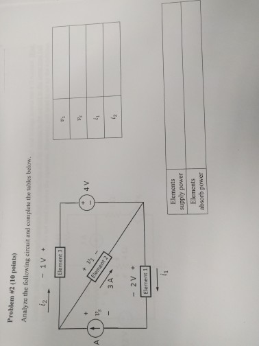 Solved Analyze the following circuit and complete the tables | Chegg.com