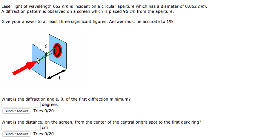 Solved Laser light of wavelength 662 nm is incident on a | Chegg.com